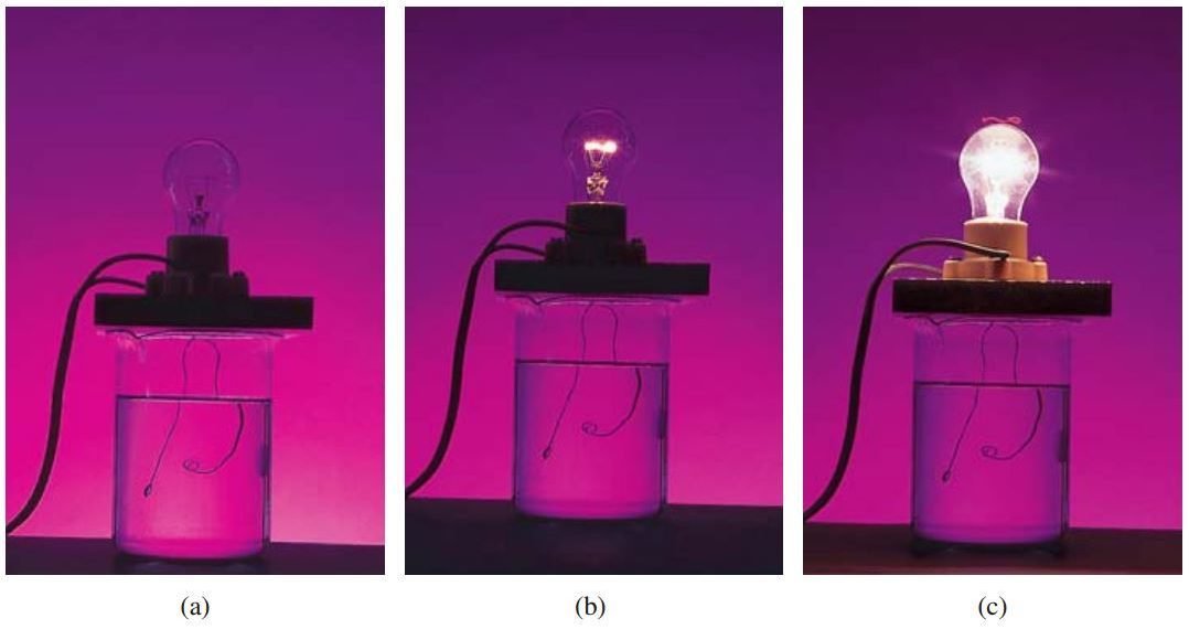 10 Contoh Larutan Elektrolit Kuat - Materi Kimia