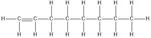 Rumus Struktur Alkana, Alkena, dan Alkuna - Materi Kimia