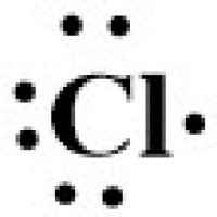 8 Contoh Soal Struktur Lewis dan Pembahasannya - Materi Kimia