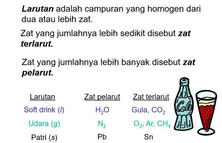 larutan air | MateriKimia