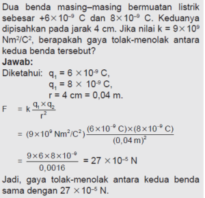 Materi Listrik Statis - Materi Kimia