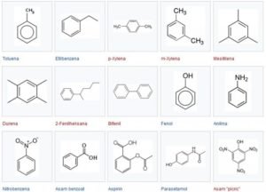 15 Contoh Benzena dalam Kehidupan Sehari-hari - Materi Kimia