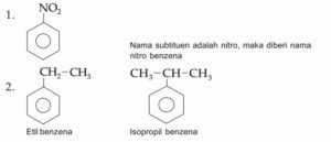 4 Tata Nama Benzena dan Turunannya - Materi Kimia